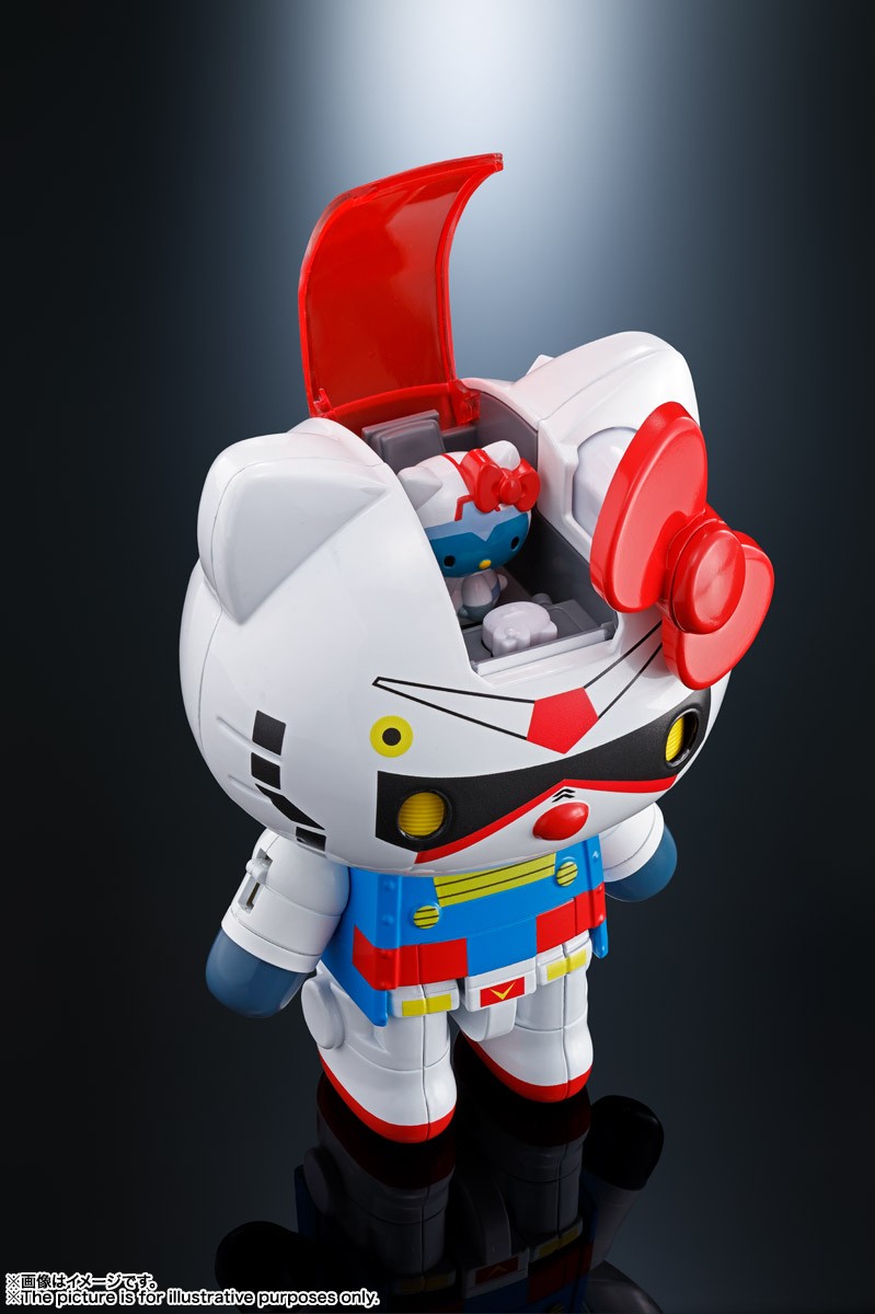 Muka Baru Hello Kitty Bersama Gundam